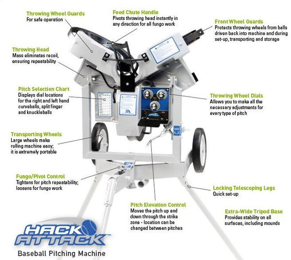 Hack Attack 3 Wheeled Pitching Machine by Sports Attack – Kodiak Sports ...
